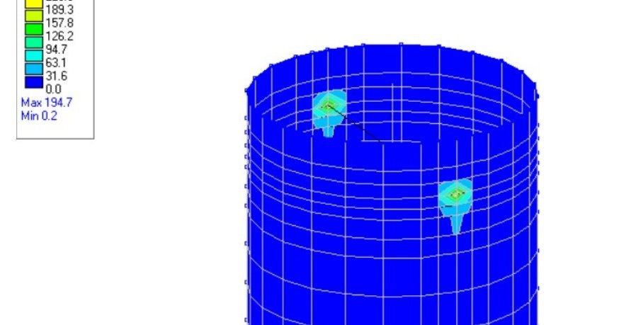Total Tyra project (2023 - 2024)